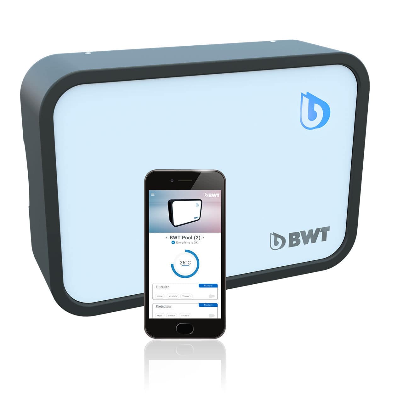 Coffret électrique de piscine pour filtration - PEARL CONNECT - PROCOPI ...