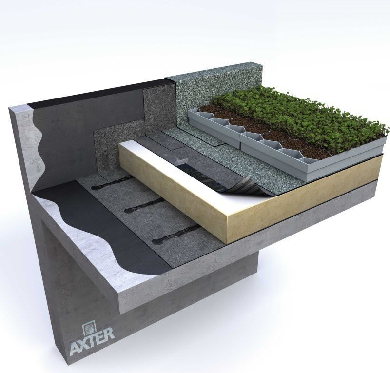Membrane bitumineuse pour toiture-terrasse - CITYFLOR® - AXTER - pour toiture végétalisée