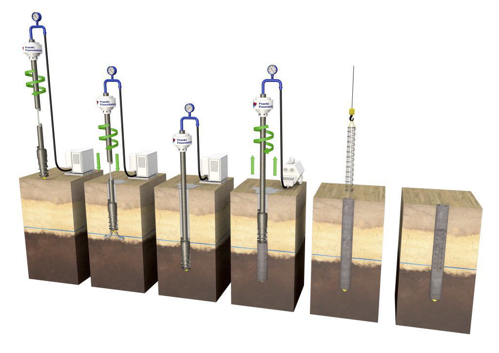 Pieu vissé / en béton / en Solid Surface / de fondation - OMEGA ...