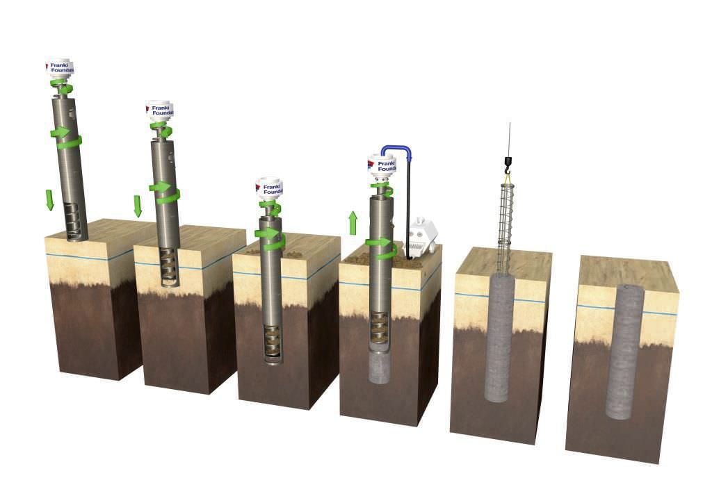 Pieu battu / en béton armé / de fondation - CASED AUGER - FRANKI ...