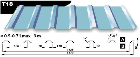 Tôle nervurée / en acier / pour bardage / de couverture - SODITRADE