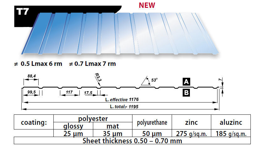 Tôle nervurée / en acier / pour bardage / de couverture - SODITRADE